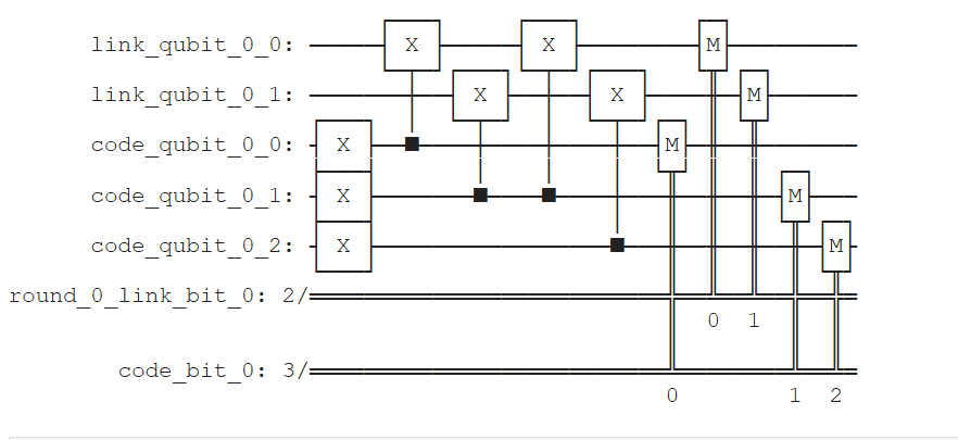 Hasan Iqbal | Software Developer | AI/ML Engineer